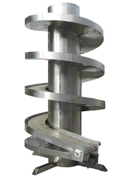 Heavy Duty Stainless Steel Spiral Conveyor Belts s in Delhi at ₹ 4,500 ...