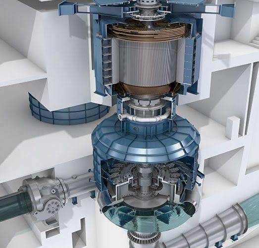 Hydro Turbine Generator in Chennai at ₹ 50,000 / Pc (MOQ:1 Pc) by ...