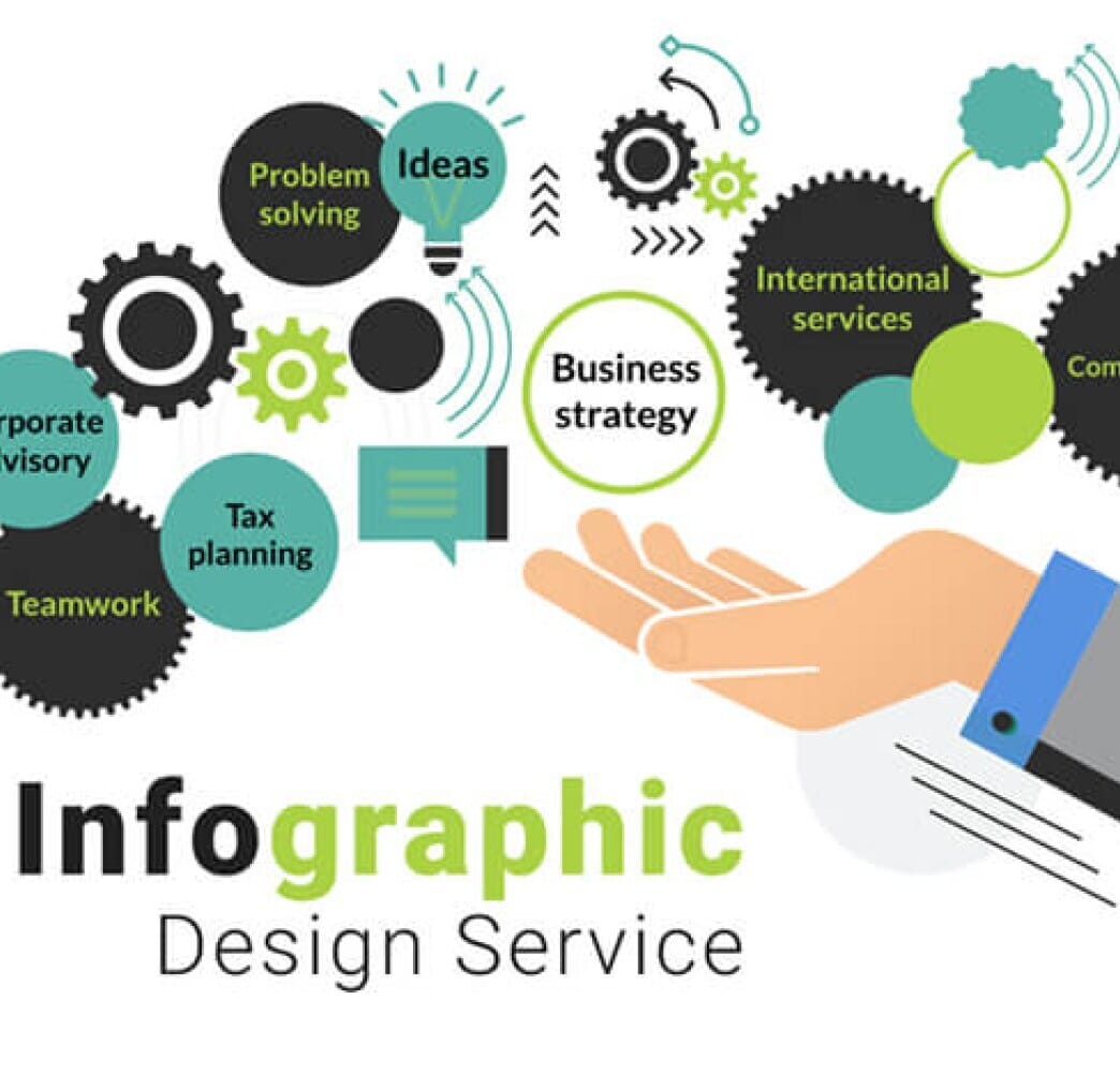 Infographic Designing Services in Delhi at best price by Blue Mentor ...