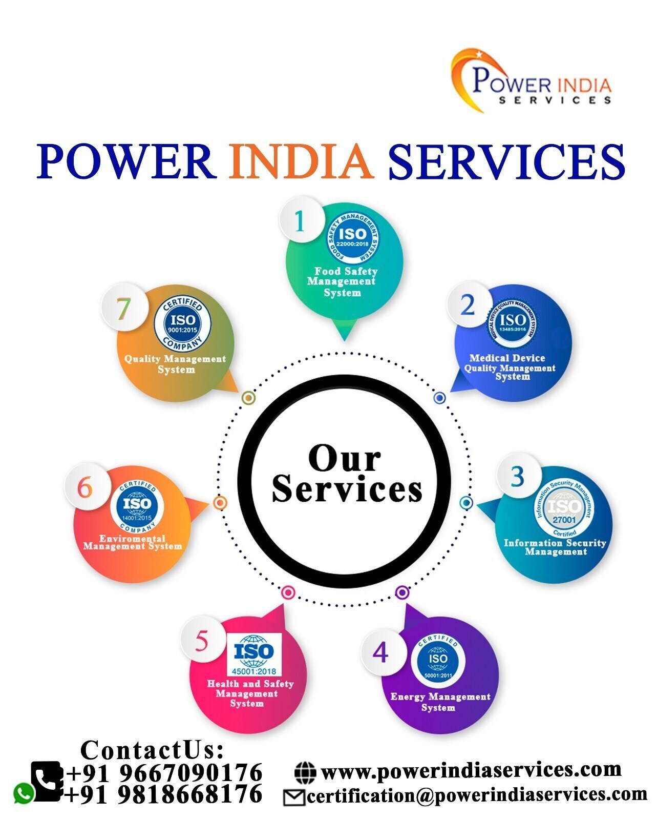 ISO/IEC 20000 Certification Services in Delhi at ₹ 10,000 / session by ...