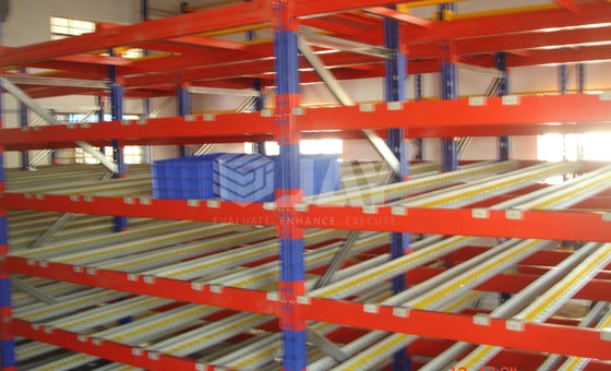 Gravity Flow Rack in Chintamani - Durable, Efficient, Space-Saving ...