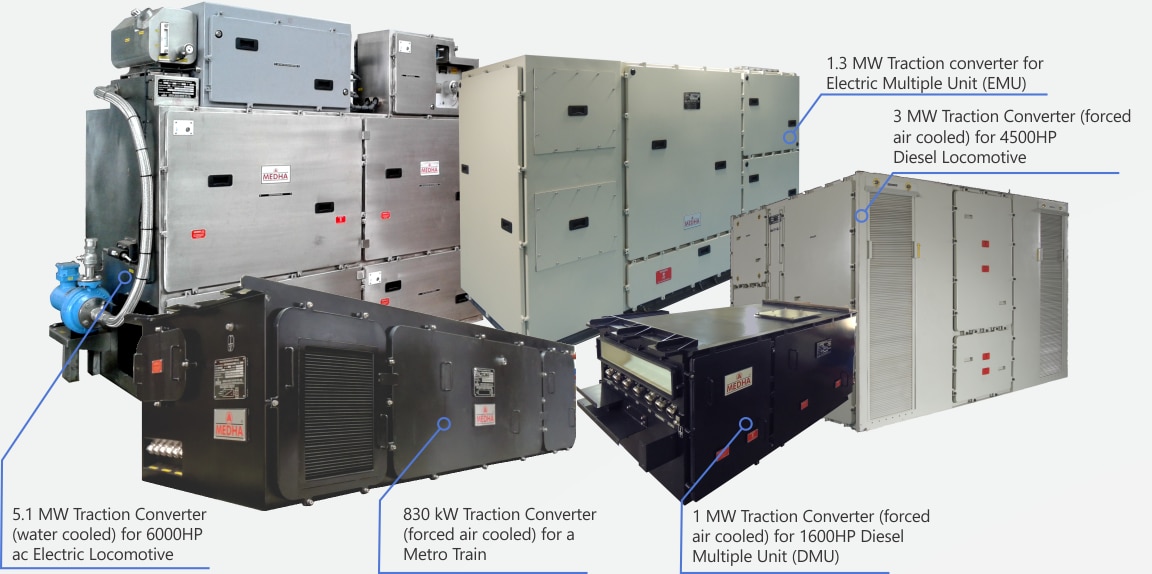Medha Traction Converters in Rangareddy at best price by Medha Servo ...
