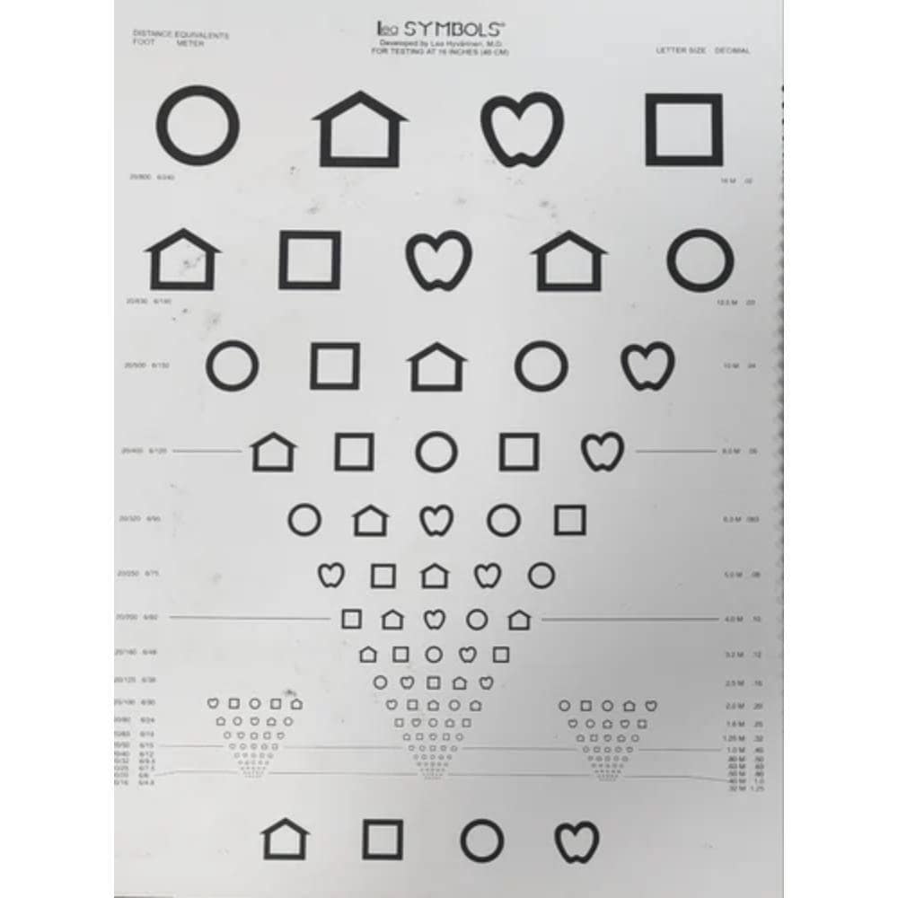 Lea Symbol Low Vision in Delhi at ₹ 35,000 / Pc by Prkamya Visions ...