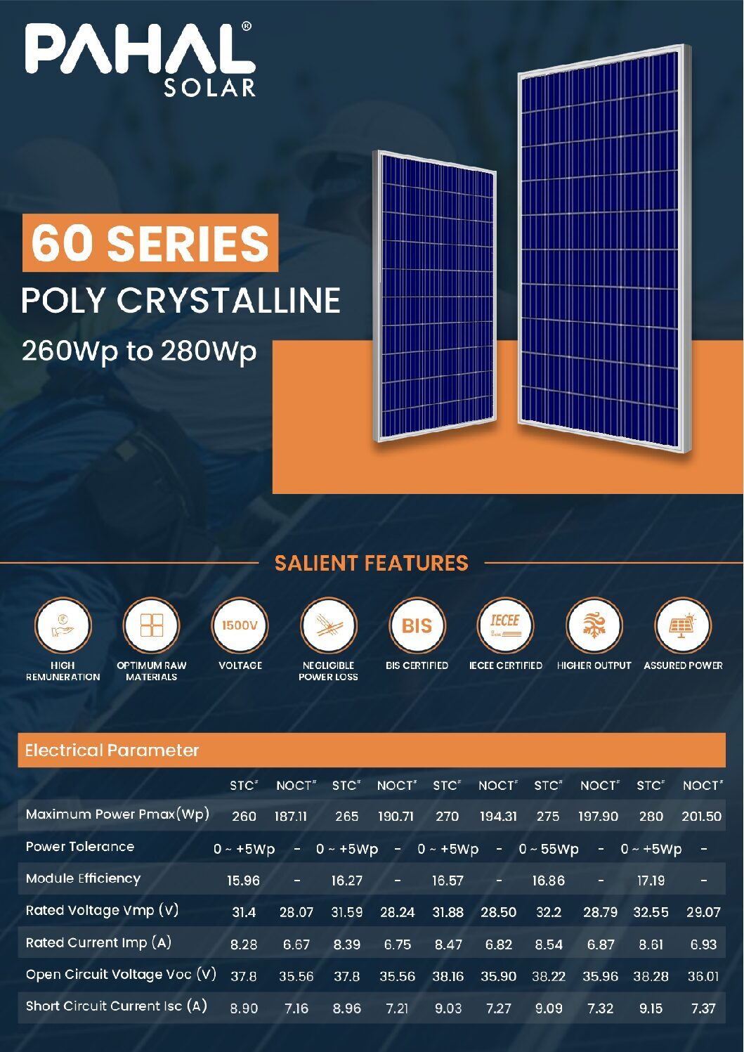 Pahal Poly Crystalline Solar Modules in Surat at ₹ 400 - ₹ 80,000 / Pc ...