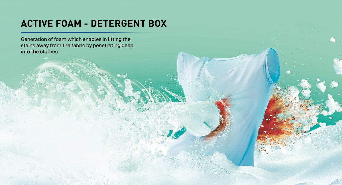 Panasonic Semi Automatic 7.5 Kg Blue Top Load Kapda Dhone Ki Machine ...