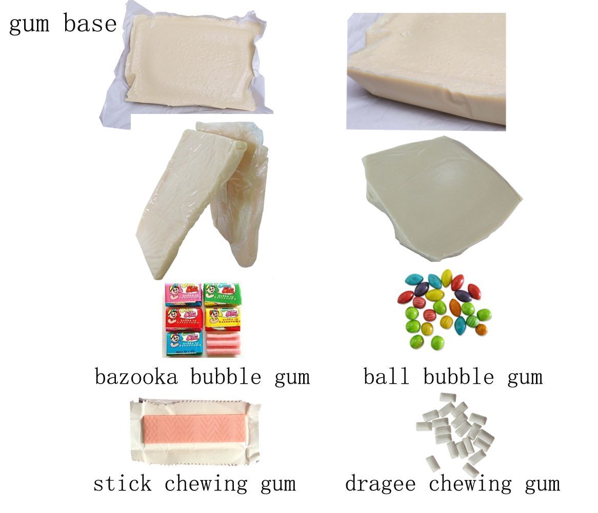 Chewing Gum Base - Get Best Price from Manufacturers & Suppliers in India