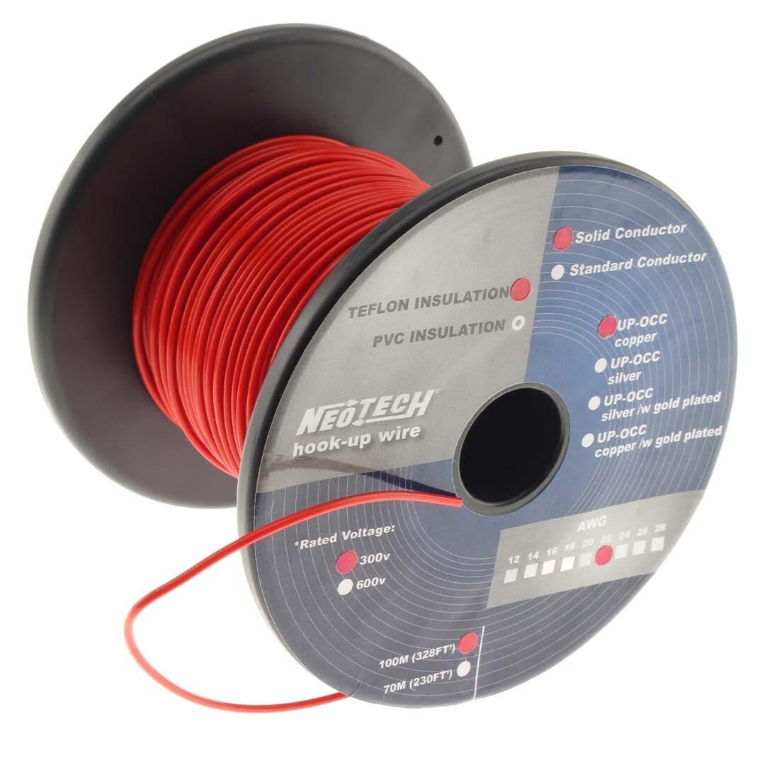 ptfe coated wire - Durable, High-Performance Insulated Wire - Justdial ...