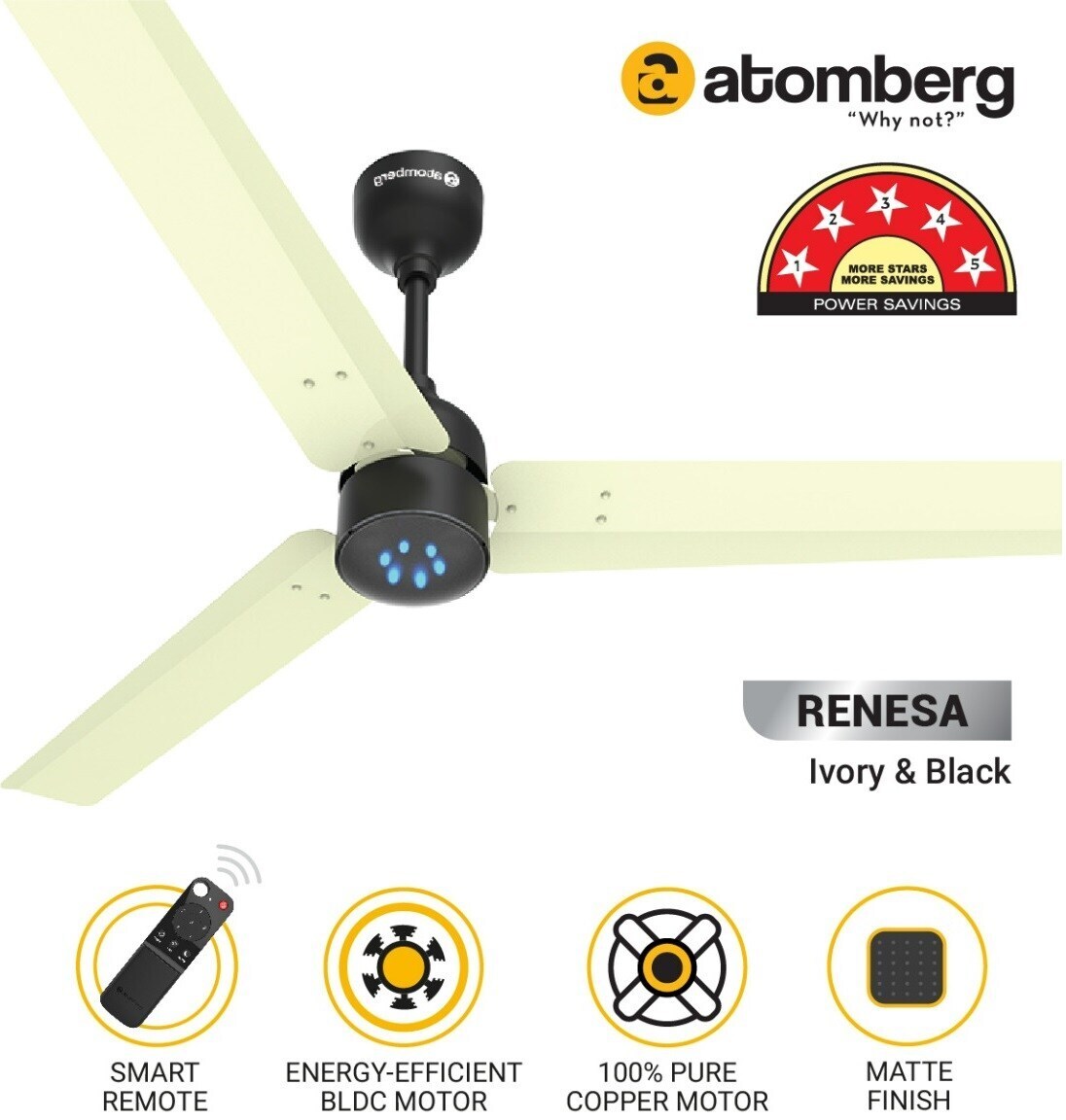 Atomberg Renesa Energy Efficient Ceiling Fan with BLDC Motor and Remote ...