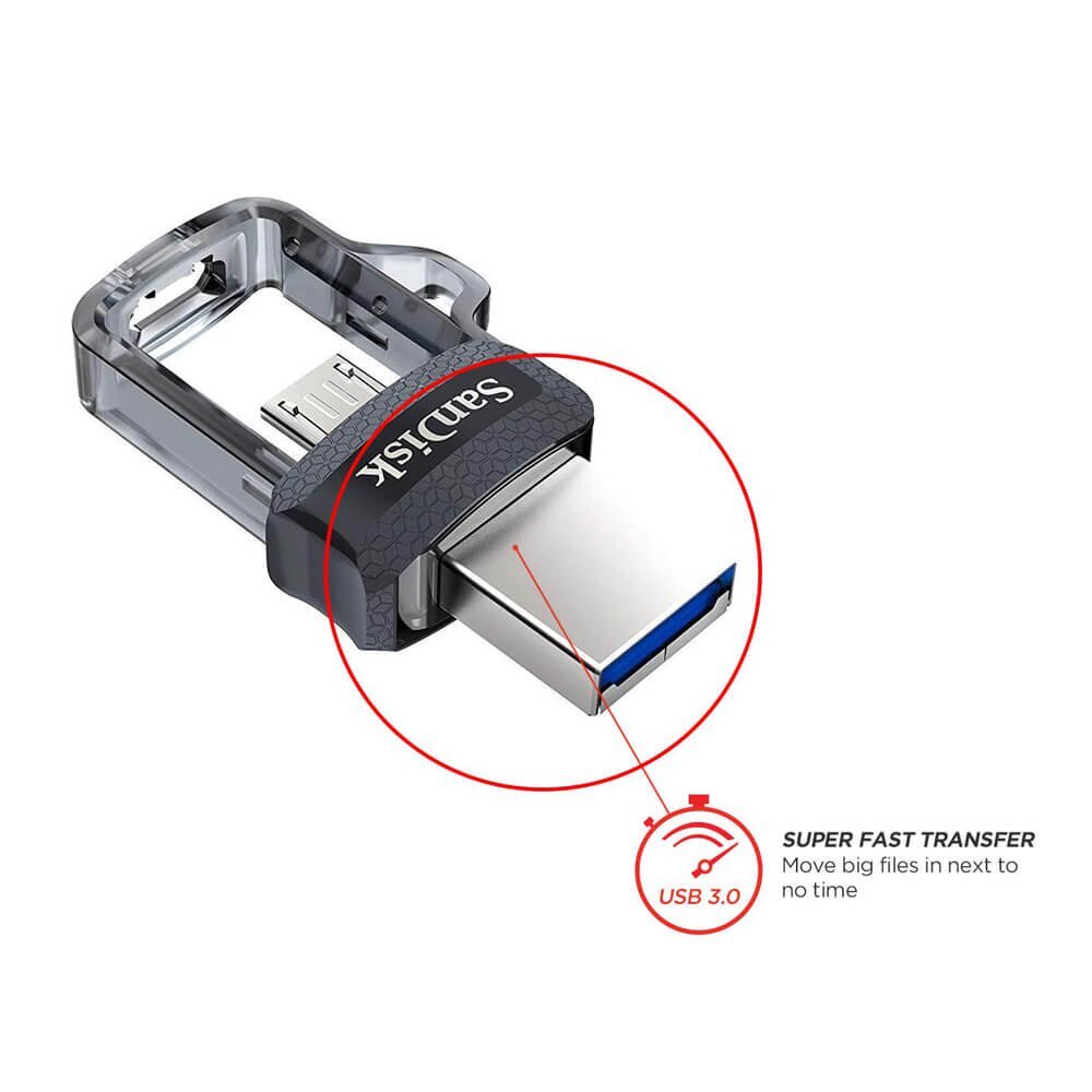 SanDisk Ultra Dual Drive Go Type C 256GB USB Pen Drive for Mobile ...