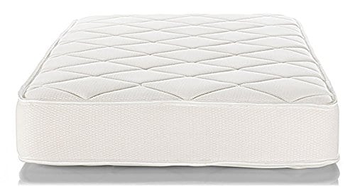 Urban Ladder Cloud Comfort HD Foam Pocket Spring Mattress Queen White 78 x 60 x 8 in Bardhaman at 12 999 Unit by Eshwara Enterprises Justdial