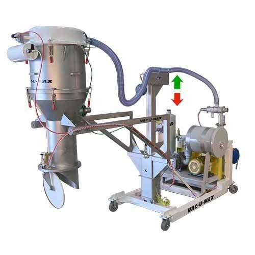 Powder Conveying System - Efficient, Reliable & Versatile Solutions ...