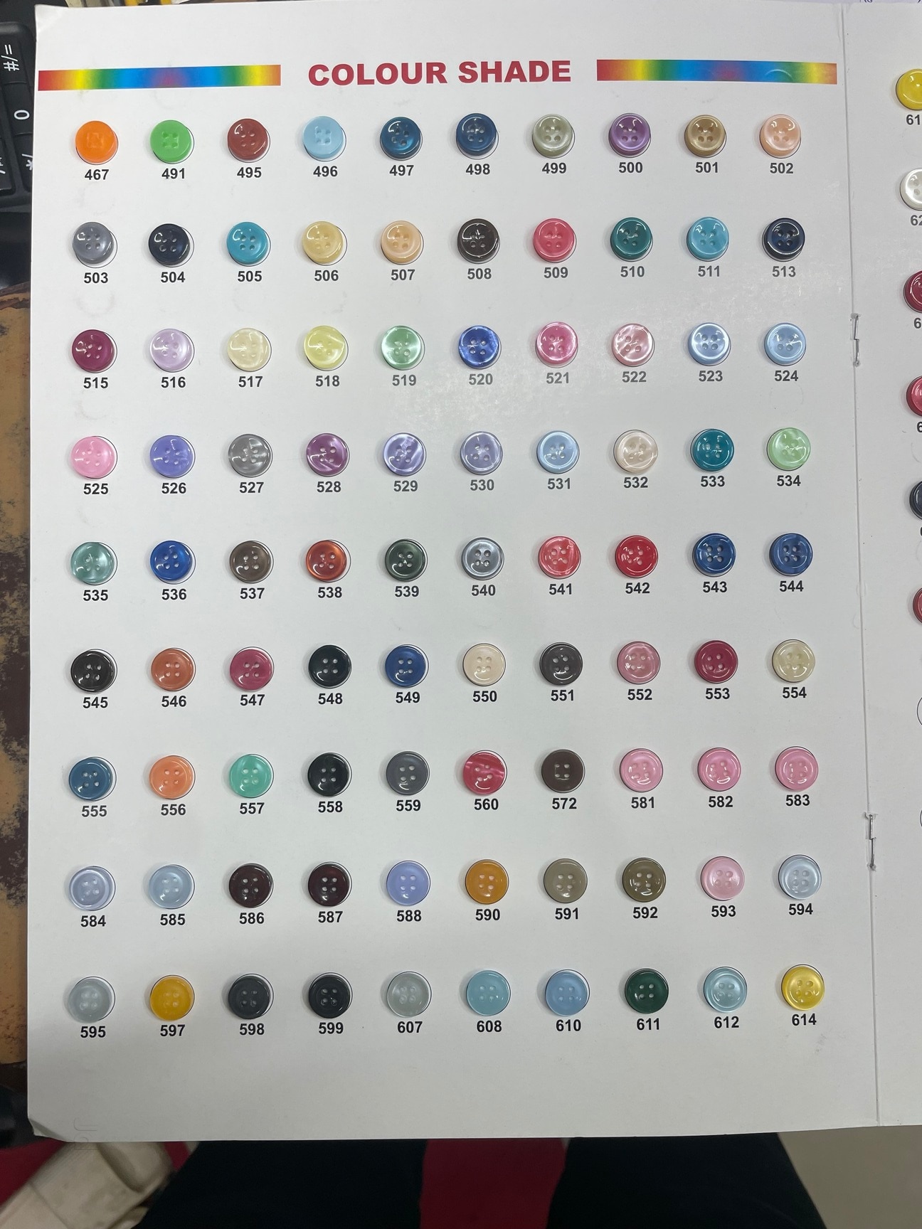 Heera Button Centre in Kumbarpet Road, Bangalore - Best Button ...