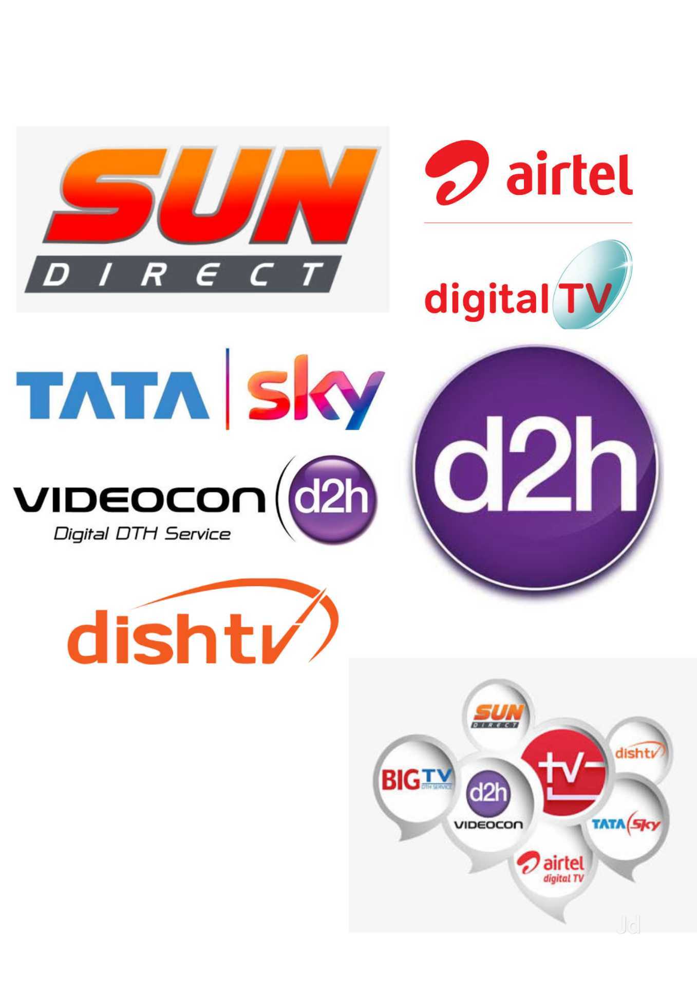 Top Reliance DTH TV Broadcast Service Providers Jio in Meanees Lines ...