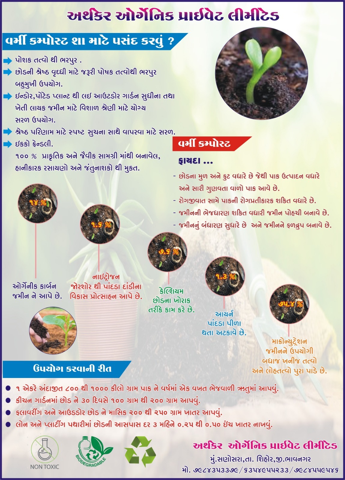 Organic Fertilizer Dealers in Lucknow - Page 3
