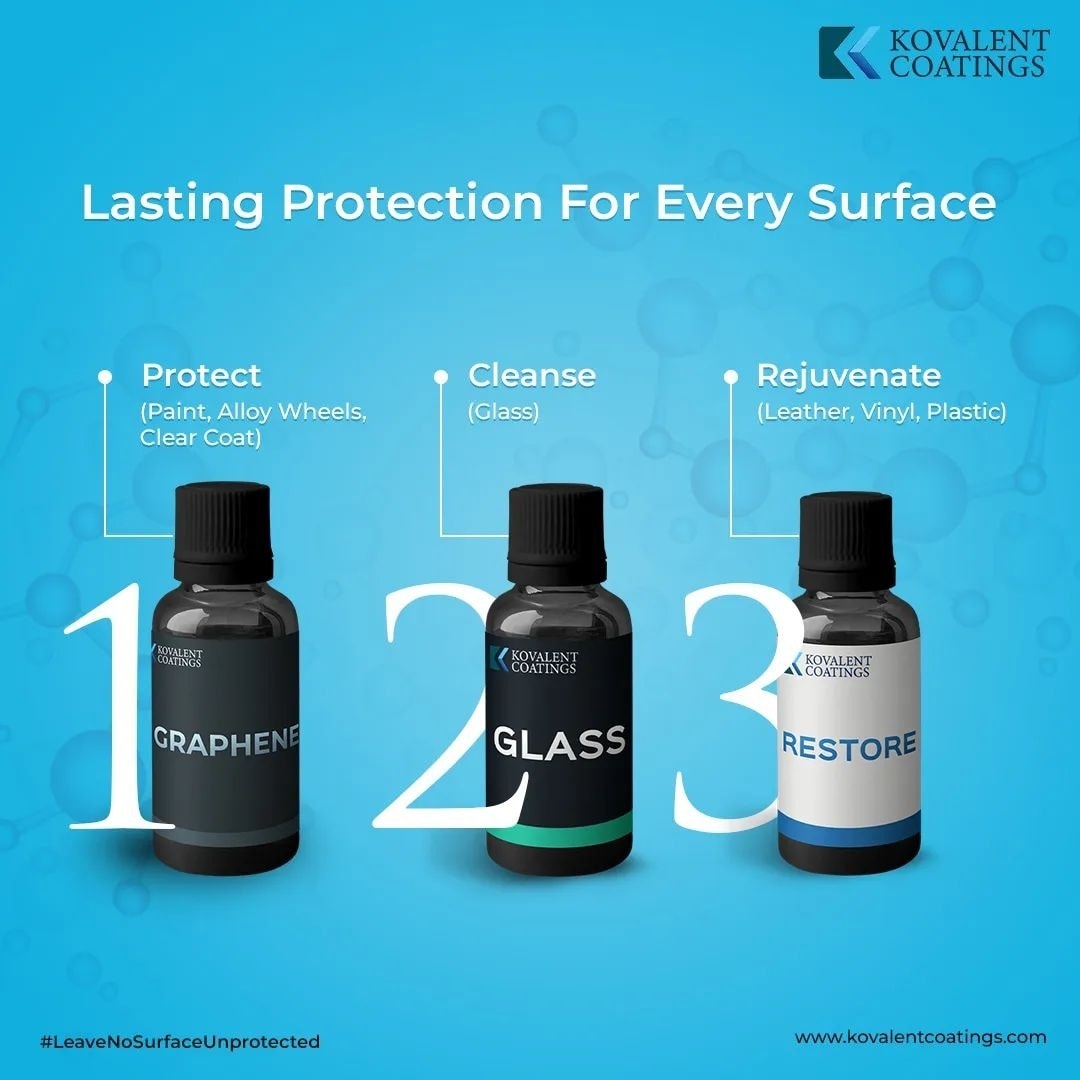 Kovalent Coatings in INDUSTRIAL AREA PHASE 2 CHANDIGARH, Chandigarh ...