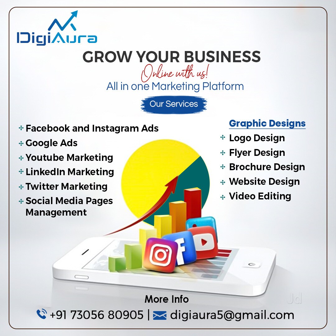 Digi Aura in Chennai - Best Digital Marketing Services in Chennai ...