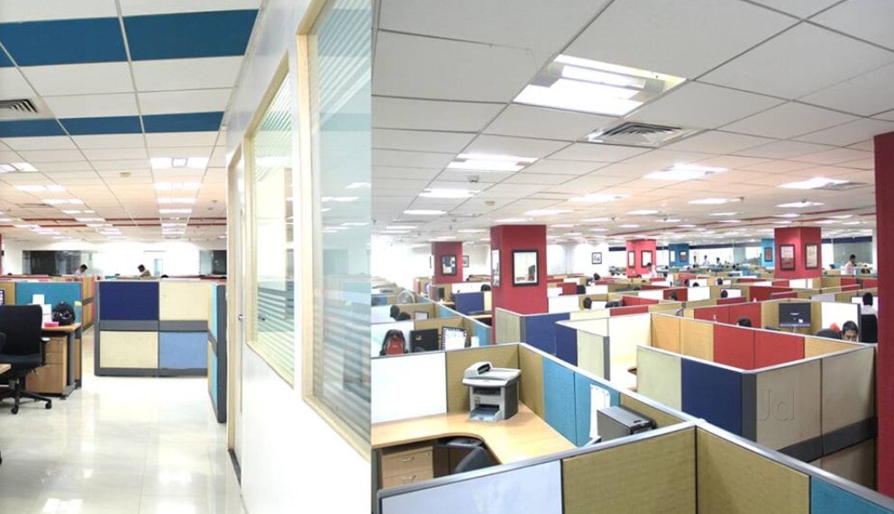 Srivari Technology Pvt Ltd in Guindy, Chennai - Best Corporate ...