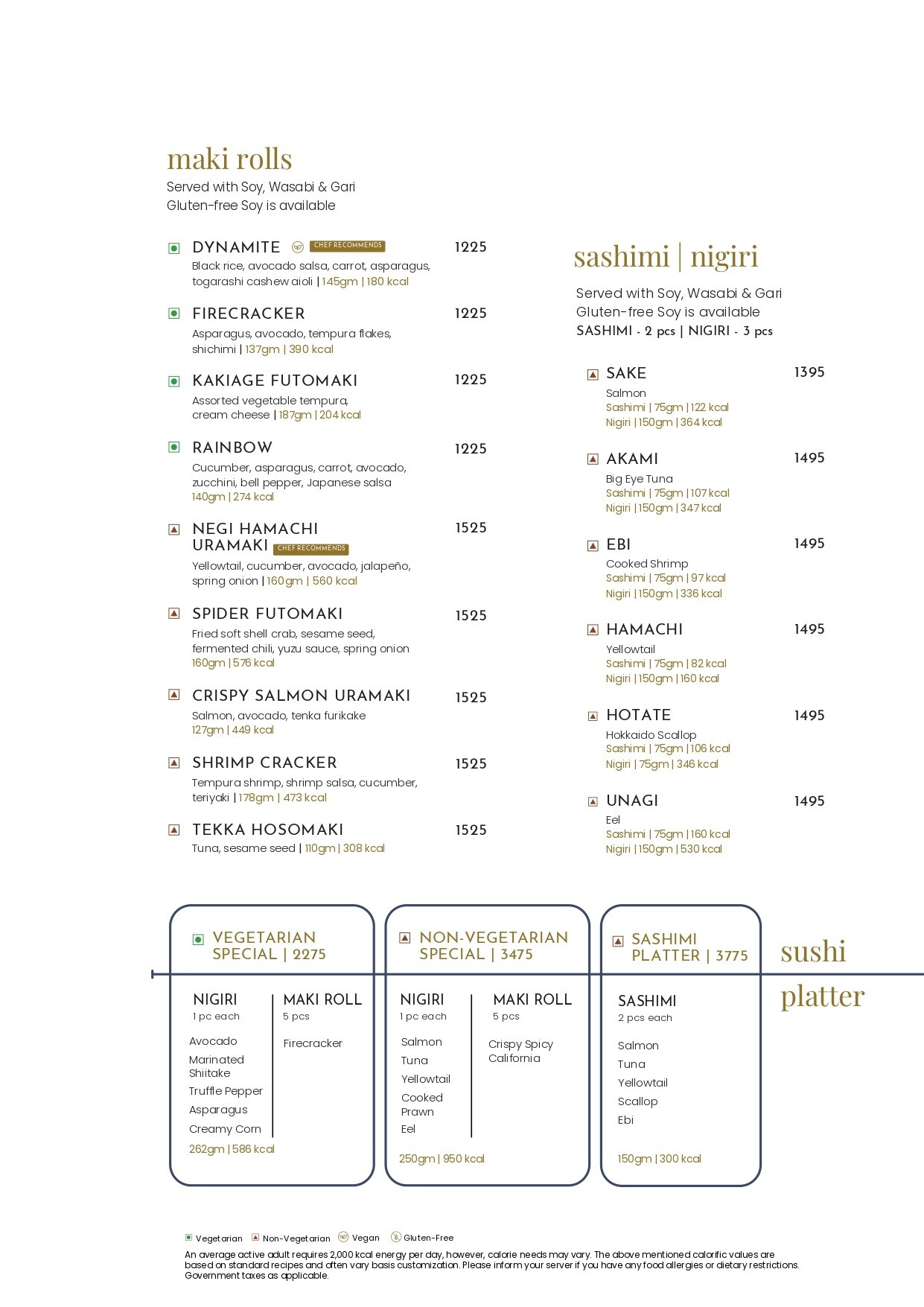 Mkt in Chanakya Puri,Delhi - Order Food Online - Best Luxury Pan Asian ...