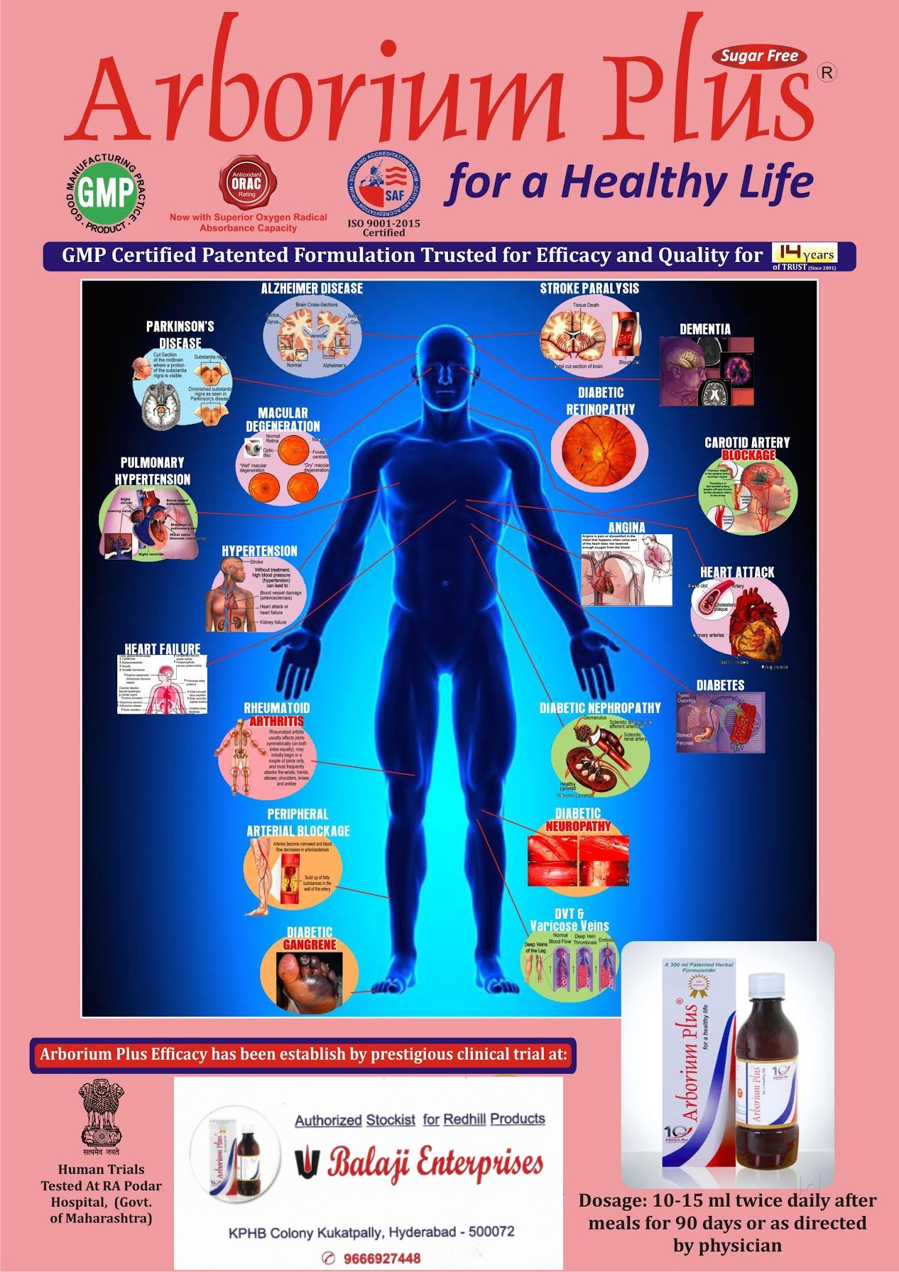 Balaji Enterprises Arborium Plus in Kukatpally, Hyderabad - Best ...