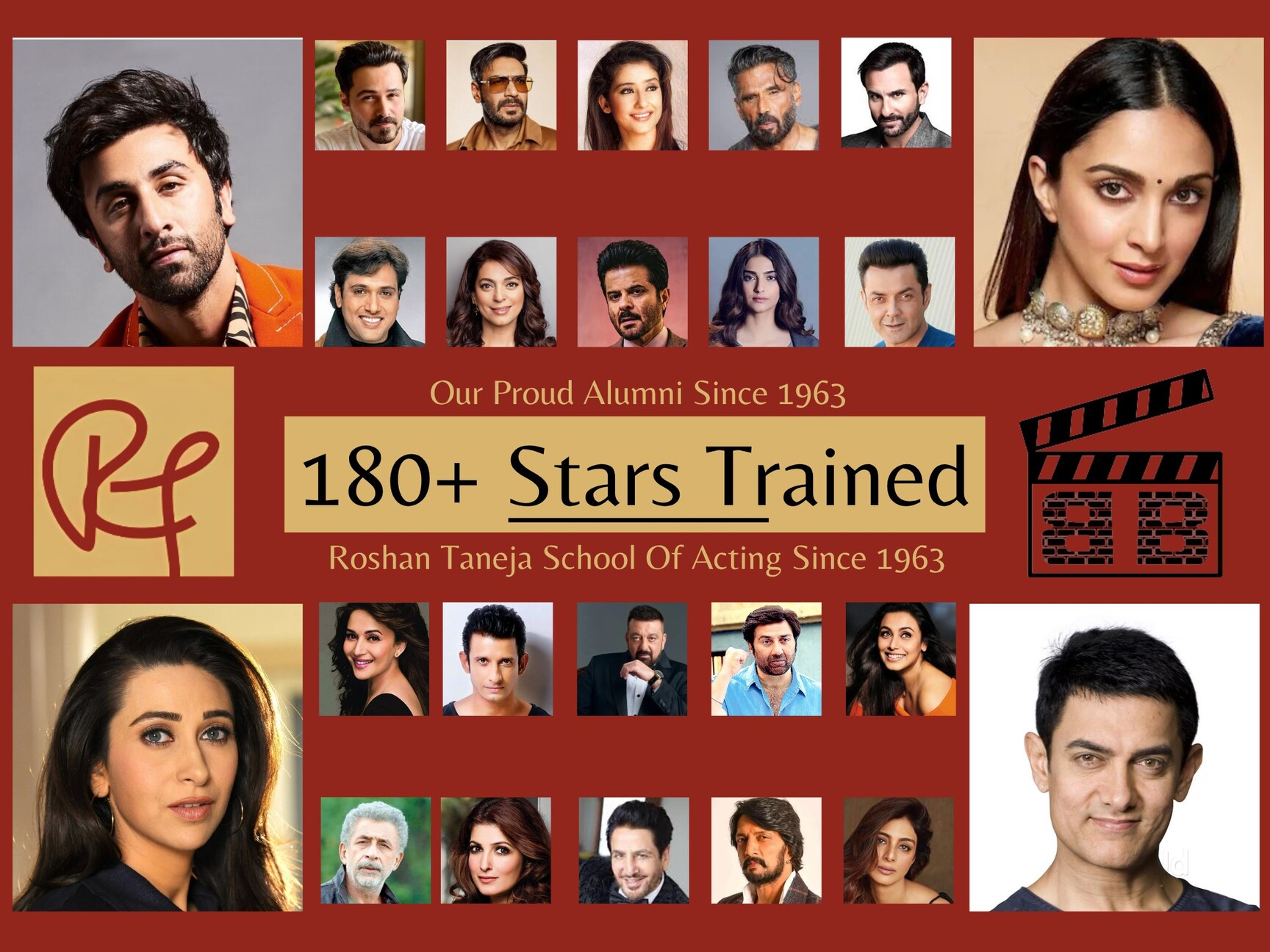 Top Theater Classes in Panvel, Navi Mumbai - Best Acting Classes - Justdial