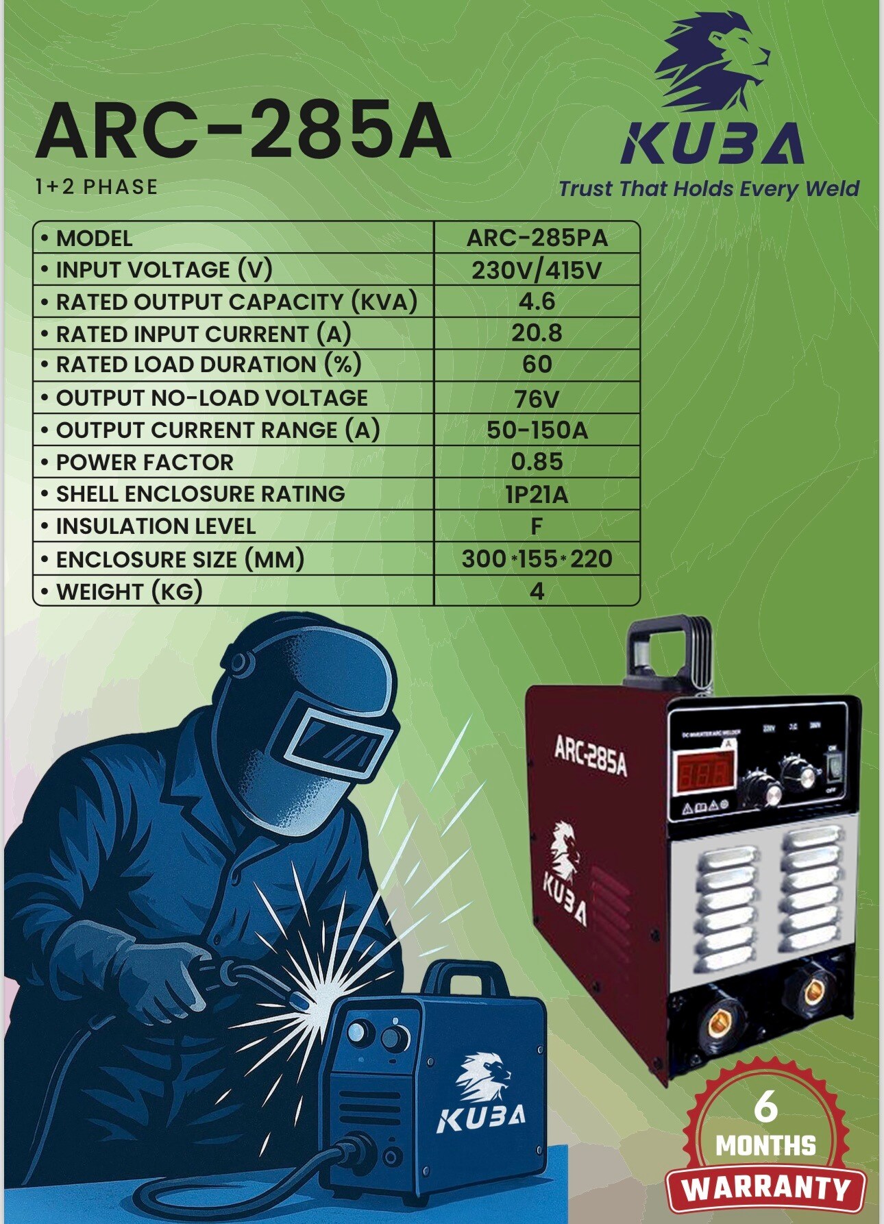 Kuba Industrial Tools in Kumbharwada, Mumbai - Best Industrial Product ...