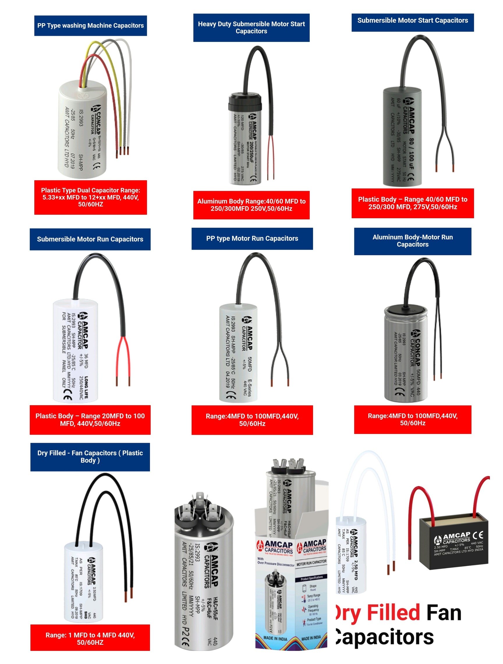 Ak Electricals in Sahanpur, Siyana - Best Electric Motor Dealers in ...